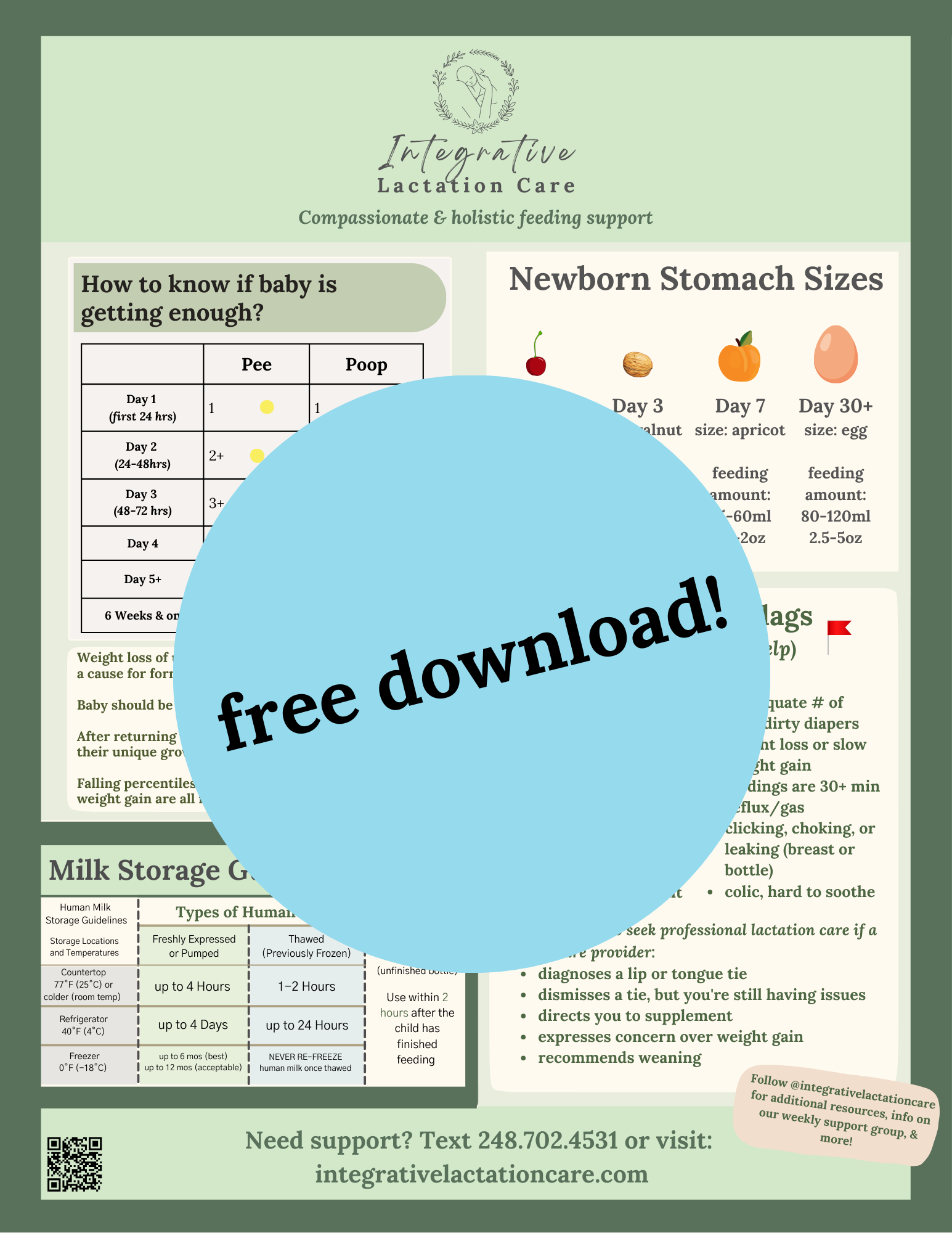 Integrative Lactation Care – compassionate & holistic feeding support